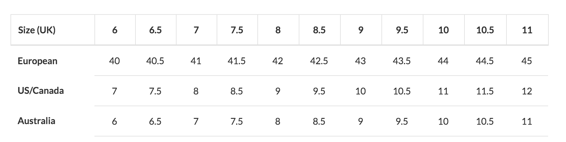 Cheaney Arthur III Brogue In Brown Plough Suede | Menswear Online