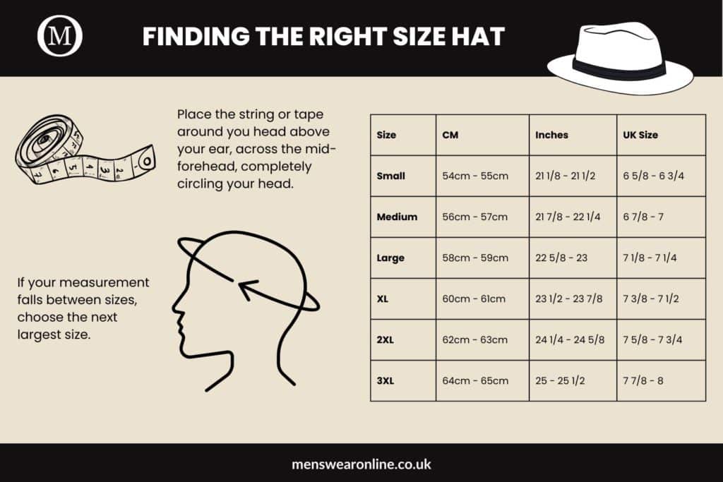 The Ultimate Guide To Hats: Finding Your Perfect Hat