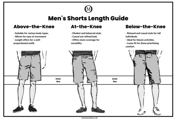 Stay Cool And Stylish: The Ultimate Guide To Men's Shorts For Summer