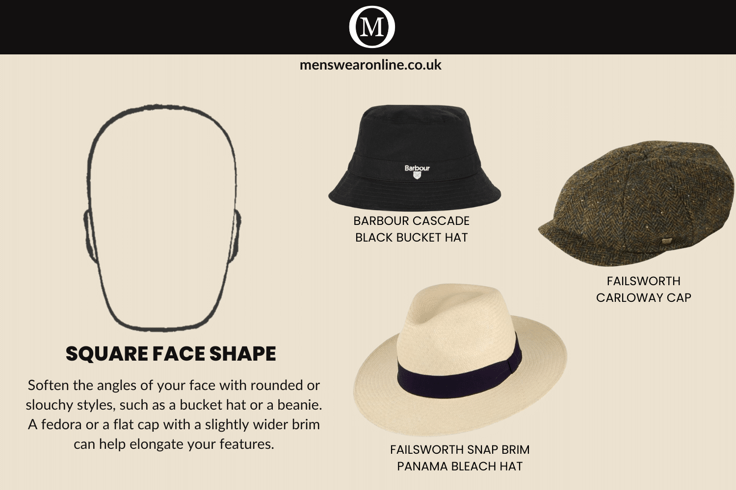 The Ultimate Guide To Hats: Finding Your Perfect Hat