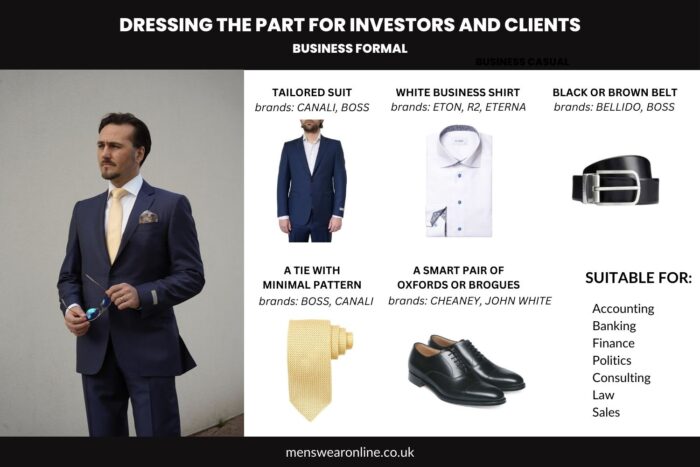 Dressing The Part For Investors And Clients