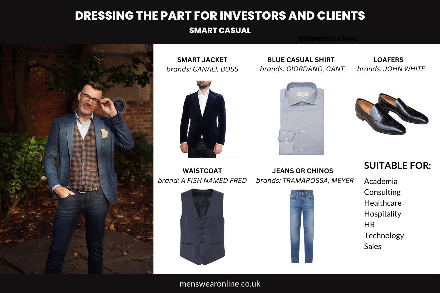 Dressing The Part For Investors And Clients