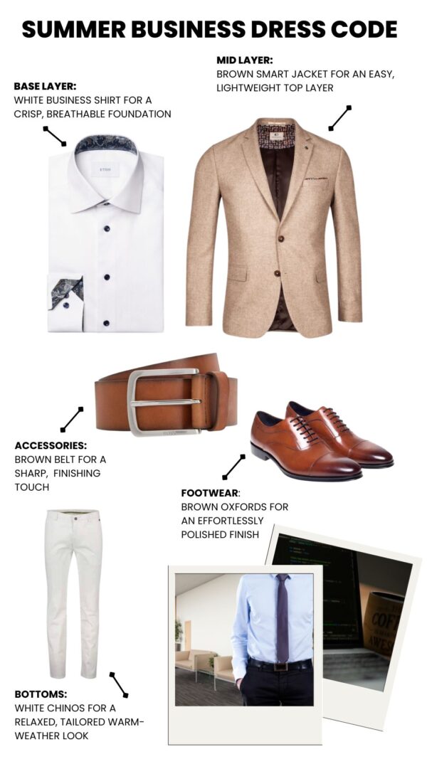 Modern Business Dress Code For Men: The Confidence Formula