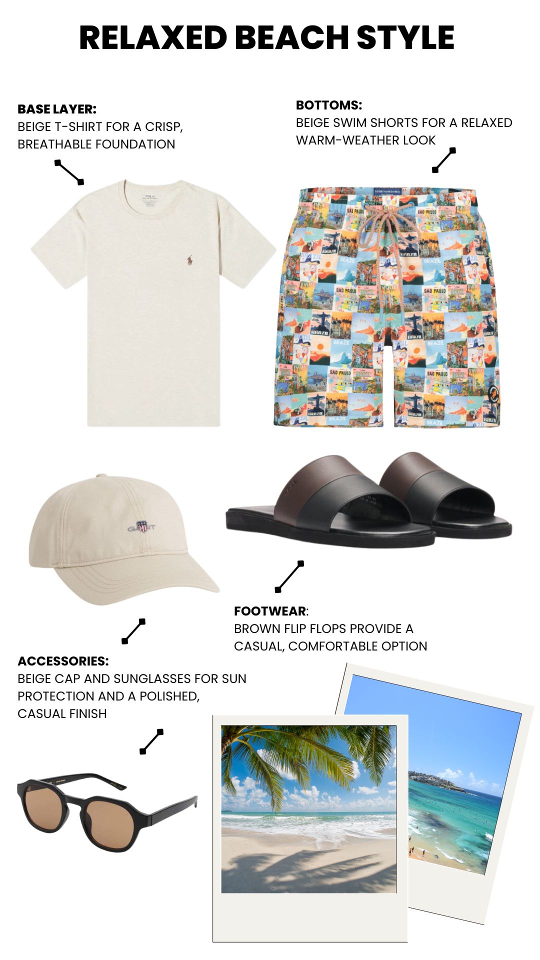 Beach Outfit Ideas For Men: Relaxed Summer Outfits, Coastal Style ...