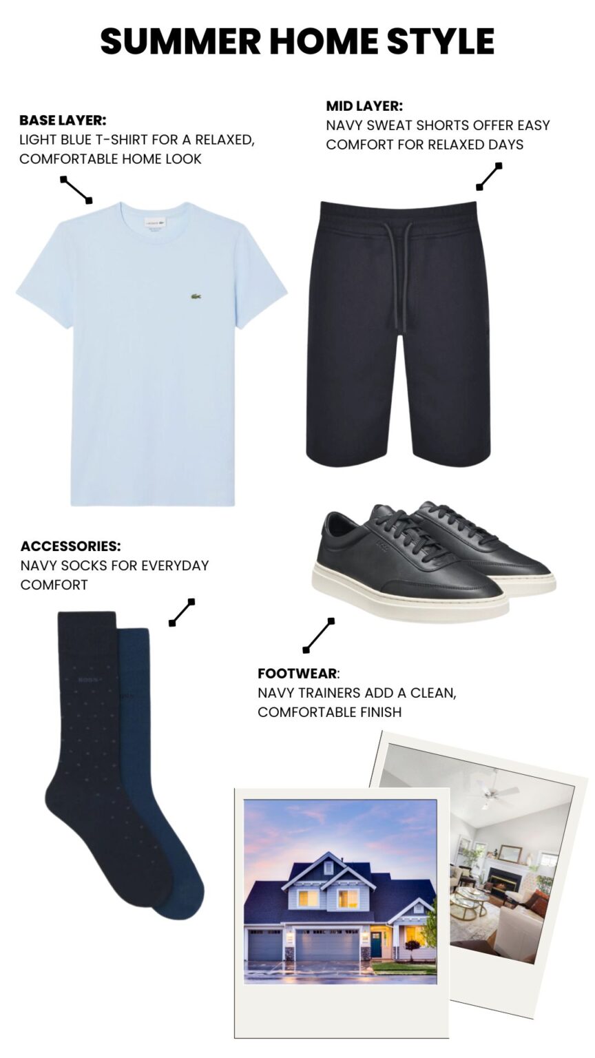 Home Outfit Ideas For Men: Comfortable Loungewear, Stylish At-Home ...